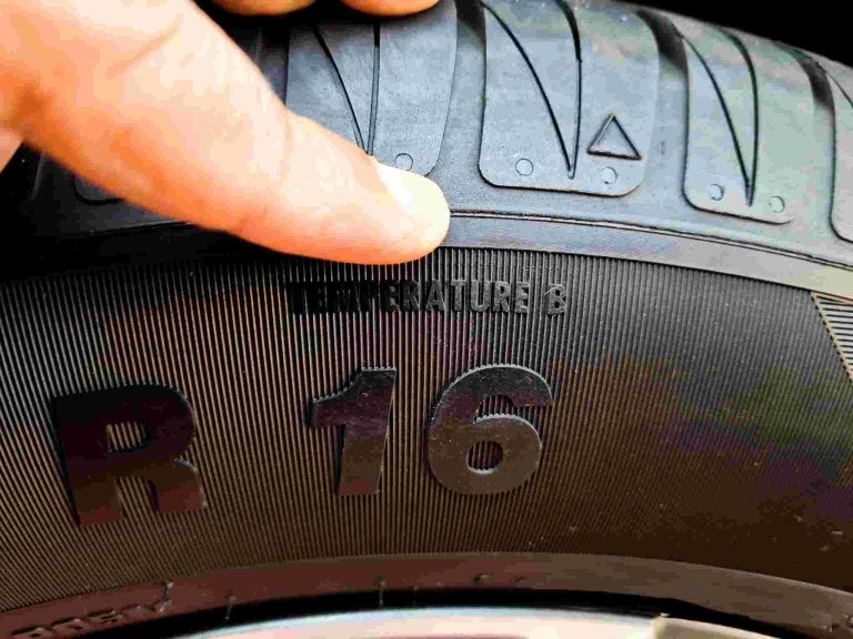 Tyre Load Rating: Load Index & Speed Symbols Explained